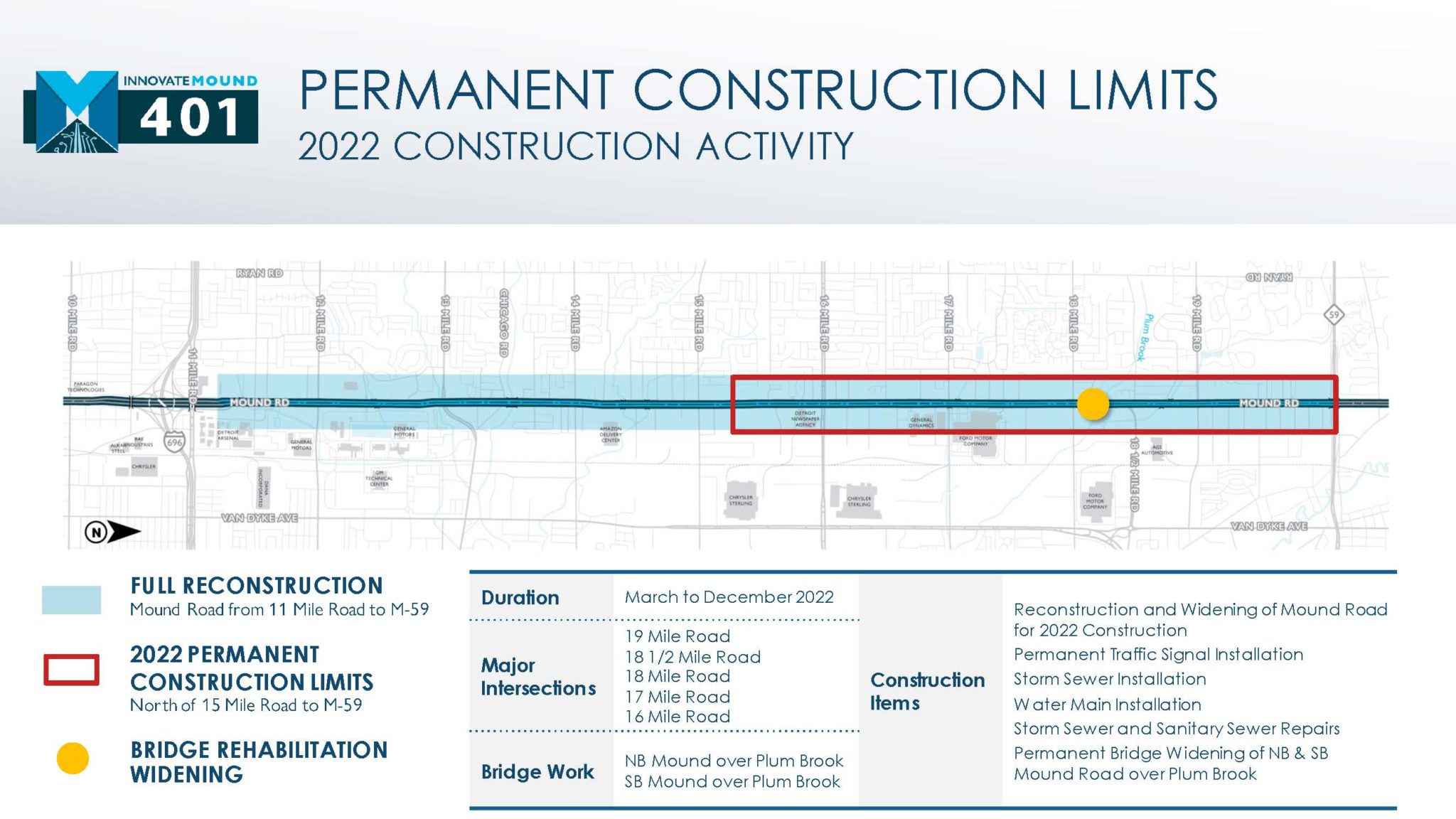 Mound Road Rebuild Schedule | Innovate Mound