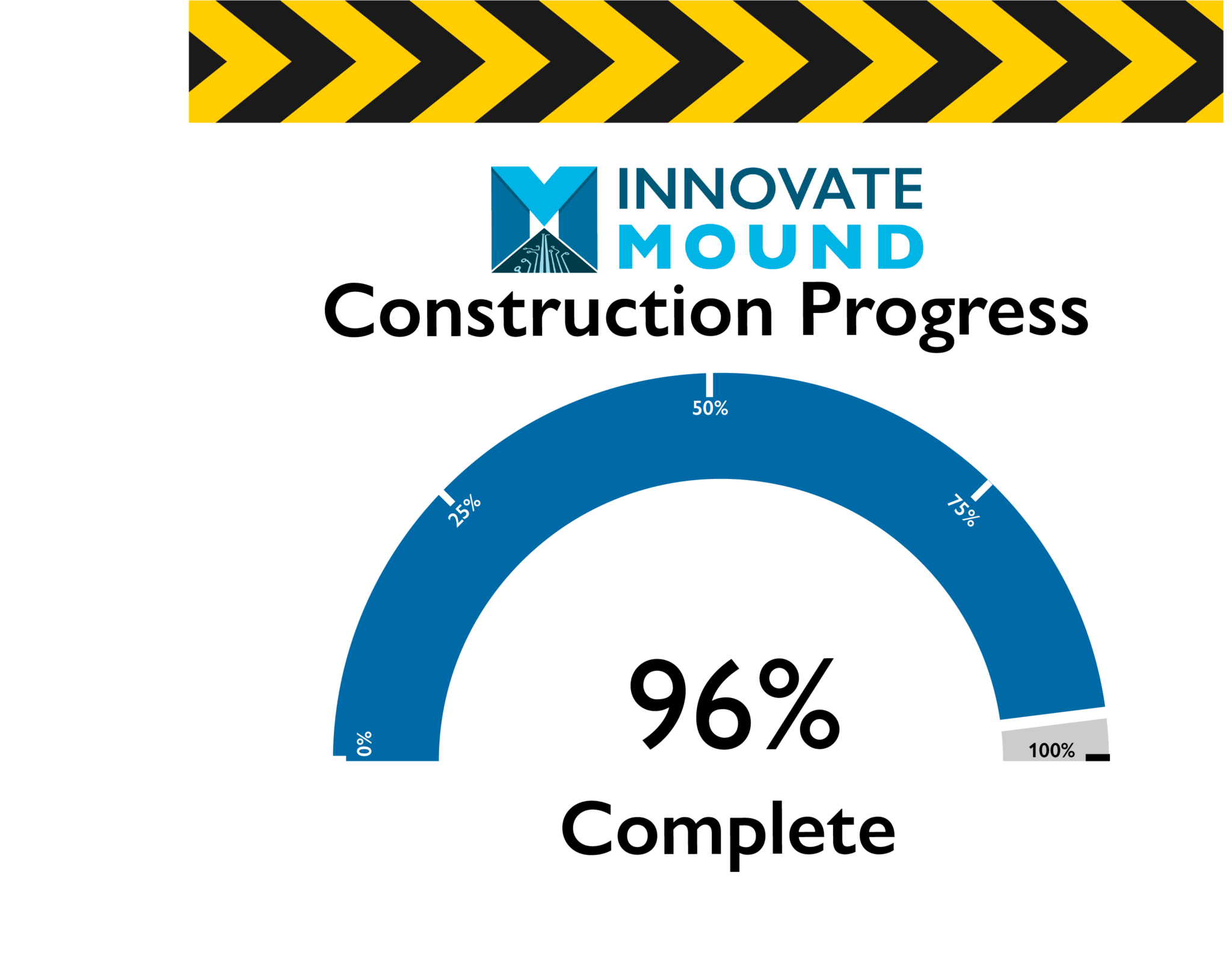 Mound Road Rebuild | Join the Mound Innovation Corridor project in ...